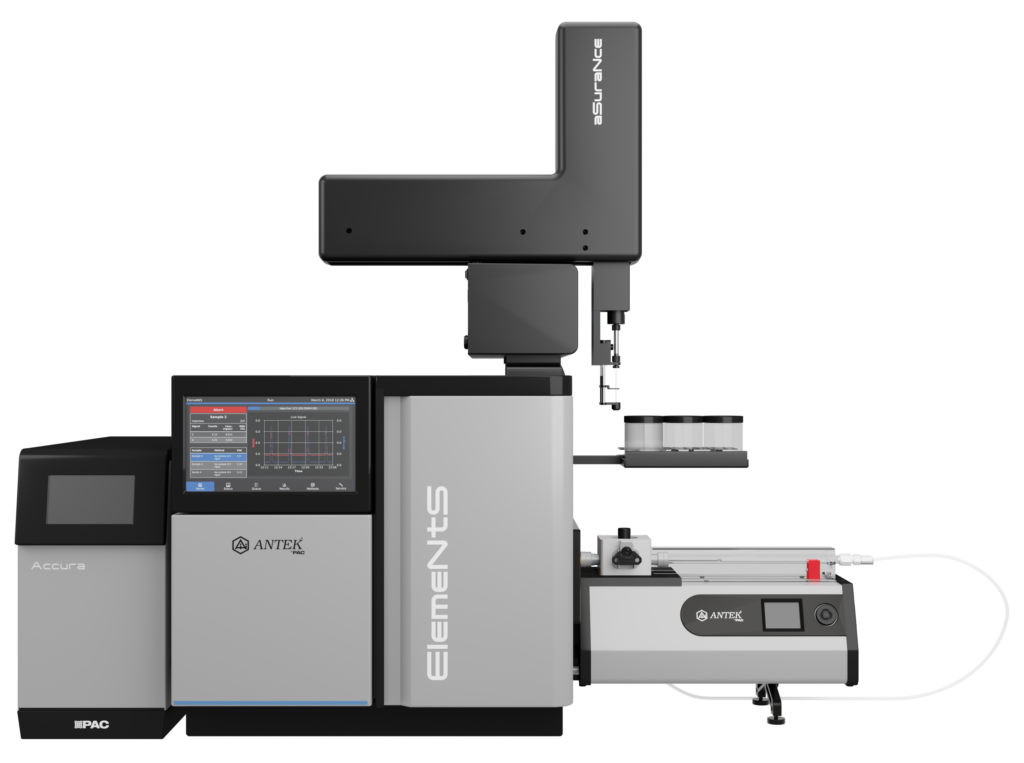 Antek ElemeNtS Training - PAC